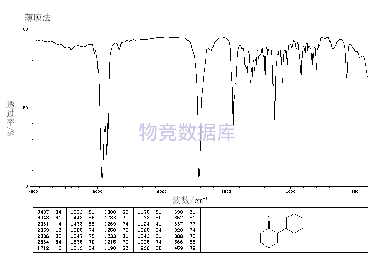 2 1 环己烯基环己酮2 1 Cyclohexenylcyclohexanone1502 22 3参数,分子结构式,图谱信息