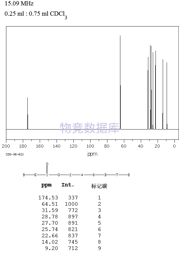 己基丙酸盐hexyl Propionate2445 76 3参数,分子结构式,图谱信息 物竞化学品数据库 专业、全面的化学品基础数据库