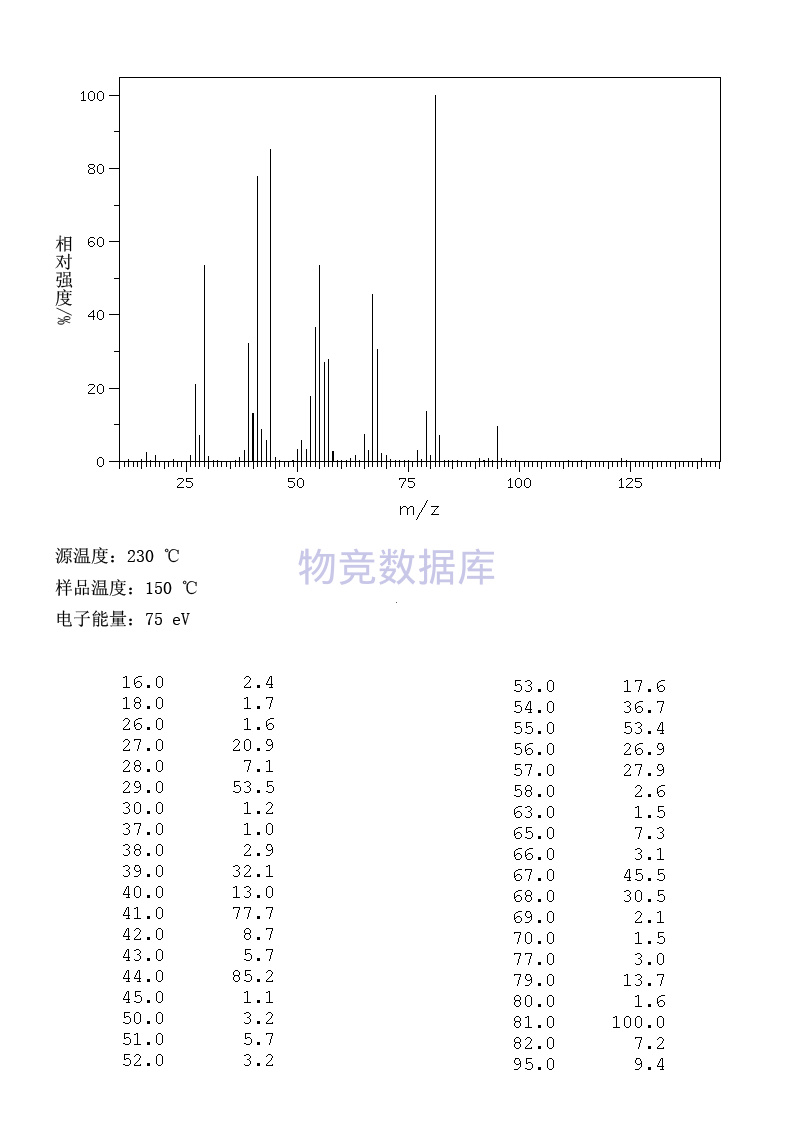 2 辛炔酸2 Octynoic Acid5663 96 7参数,分子结构式,图谱信息 物竞化学品数据库 专业、全面的化学品基础数据库