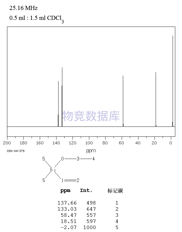 Trans 十一烷 2 烯醛trans 2 Undecenal53448 07 0参数,分子结构式,图谱信息 物竞化学品数据库 专业