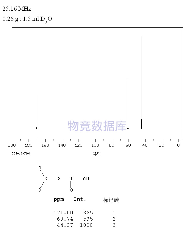 Nn 二甲基甘氨酸nn Dimethylglycine1118 68 9参数,分子结构式,图谱信息 物竞化学品数据库 专业、全面