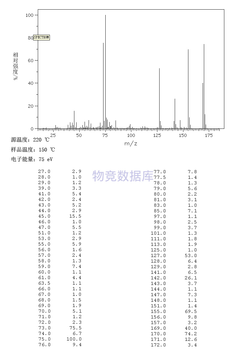 1 三甲基硅氧烷环己烯1 Trimethylsiloxycyclohexene6651 36 1参数,分子结构式,图谱信息