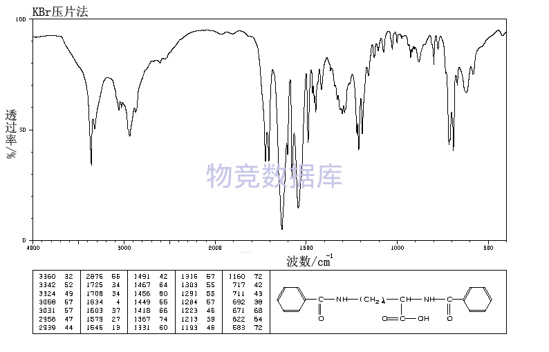 αε 联苯甲酰 Dl 赖氨酸αε Dibenzoyl Dl Lysine32513 92 1参数,分子结构式,图谱信息 物竞化学