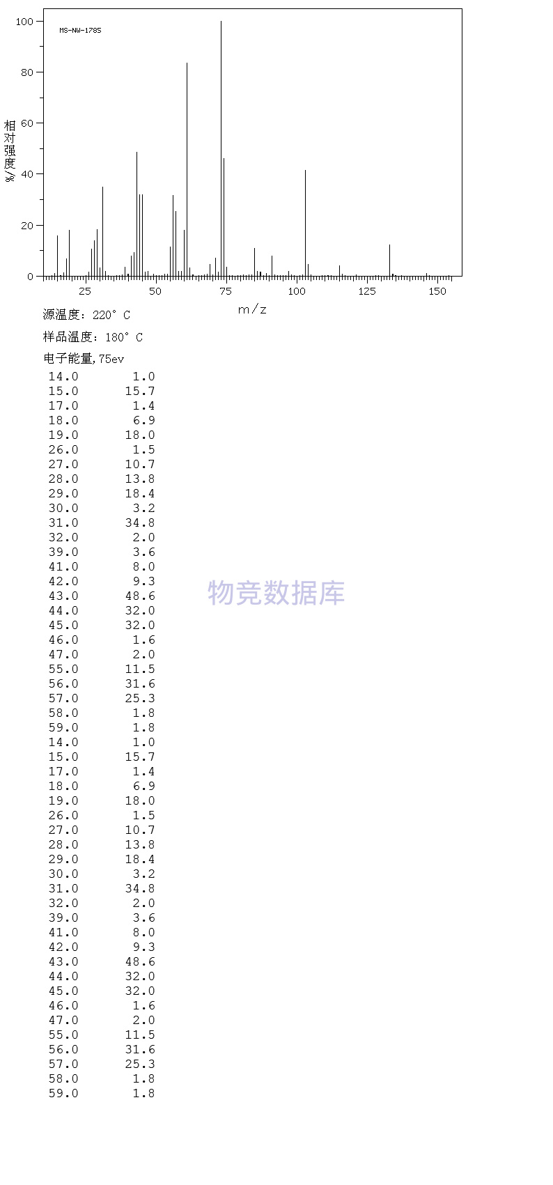 山梨醇sorbitol50 70 4参数,分子结构式,图谱信息 物竞化学品数据库 专业、全面的化学品基础数据库
