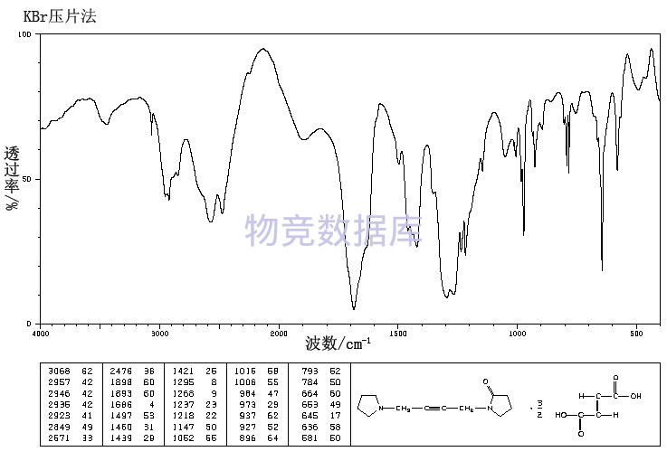 1 4 1 吡咯烷基 2 丁炔基 2 吡咯烷酮1 4 1 Pyrrolidinyl 2 Butynyl 2