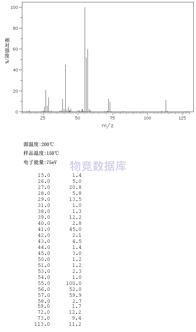 丙烯酸叔丁酯tert Butyl Acrylate1663 39 4参数,分子结构式,图谱信息 物竞化学品数据库 专业、全面的化学品