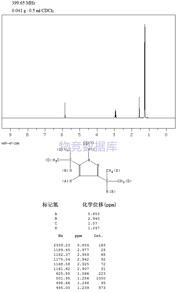35 二异丙基吡唑35 Diisopropylpyrazole17536 00 4参数,分子结构式,图谱信息 物竞化学品数据库