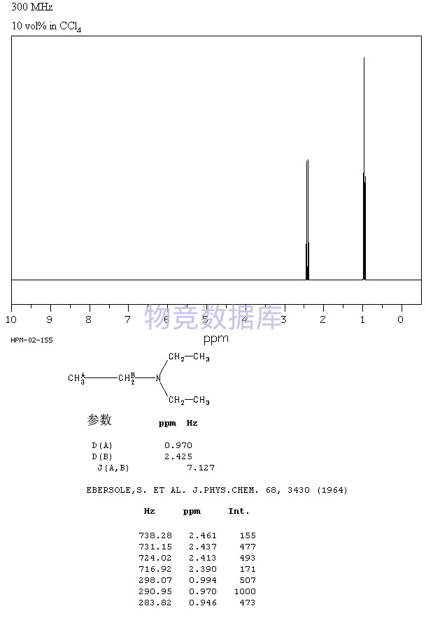 三乙胺triethylamine121 44 8参数,分子结构式,图谱信息 物竞化学品数据库 专业、全面的化学品基础数据库