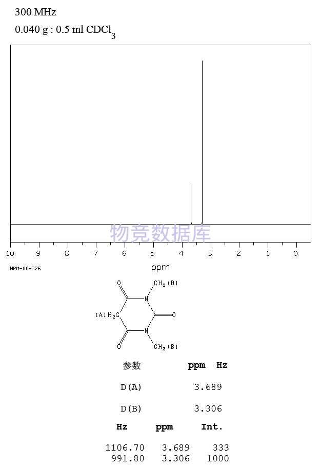 13 二甲基巴比妥酸13 Dimethylbarbituric769 42 6参数,分子结构式,图谱信息 物竞化学品数据库 专业