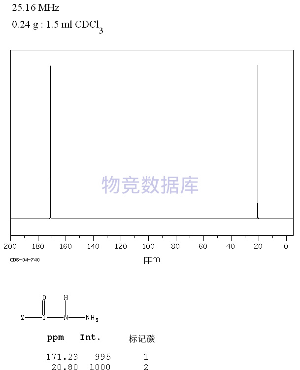 乙酰肼acetic Hydrazide1068 57 1参数,分子结构式,图谱信息 物竞化学品数据库 专业、全面的化学品基础数据库