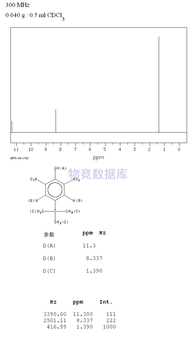 4 叔丁基 26 二硝基苯酚4 Tert Butyl 26 Dinitrophenol4097 49 8参数,分子结构式,图谱信息