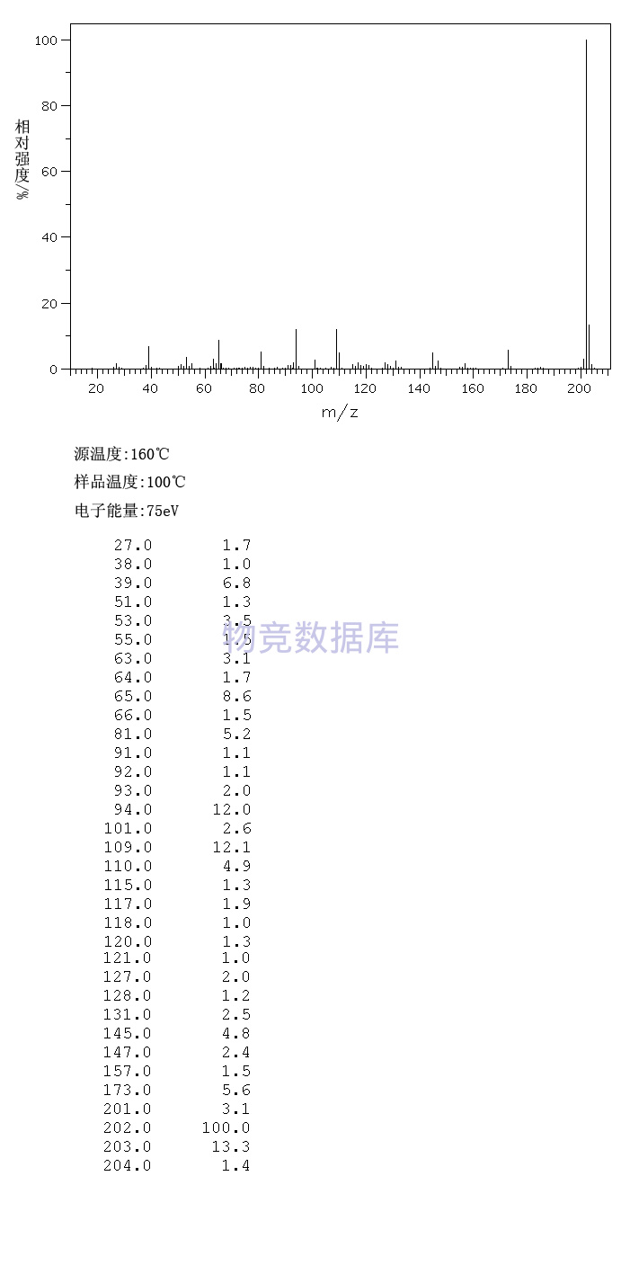 44 二羟基二苯醚44 Dihydroxydiphenyl Ether1965 09 9参数,分子结构式,图谱信息 物竞化学