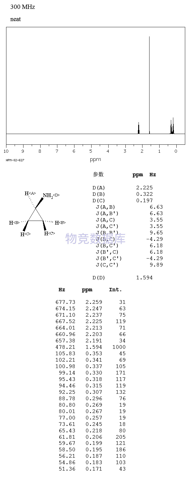 环丙胺cyclopropylamine765 30 0参数,分子结构式,图谱信息 物竞化学品数据库 专业、全面的化学品基础数据库