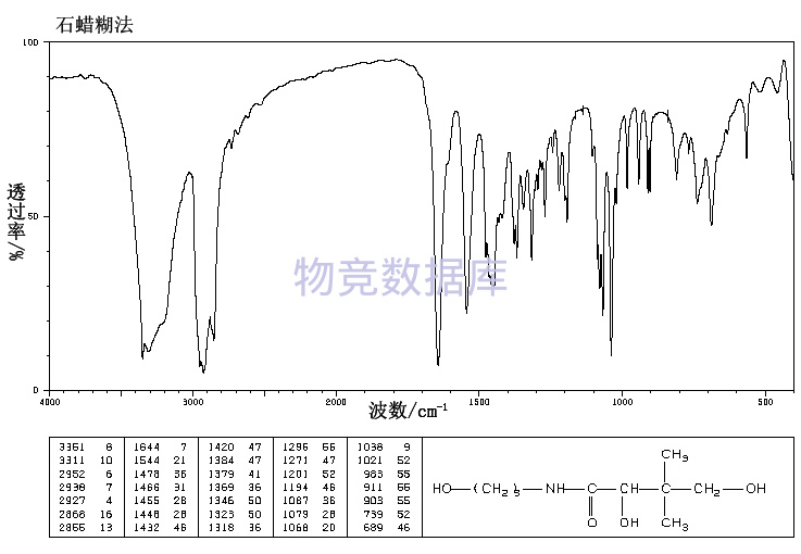 Dl 泛酰醇dl Panthenol16485 10 2参数,分子结构式,图谱信息 物竞化学品数据库 专业、全面的化学品基础数据库