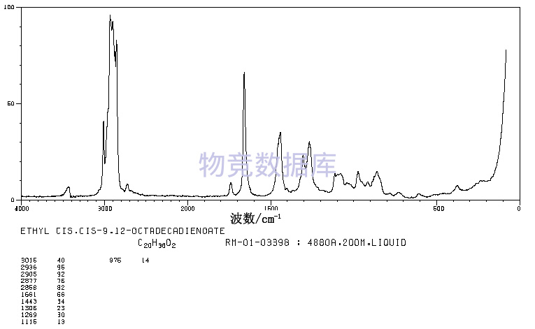 亚油酸乙酯ethyl Linoleate544 35 4参数,分子结构式,图谱信息 物竞化学品数据库 专业、全面的化学品基础数据库