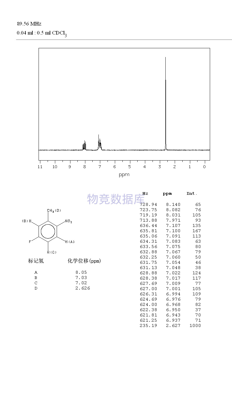 5 氟 2 硝基甲苯5 Fluoro 2 Nitrotoluene446 33 3参数,分子结构式,图谱信息 物竞化学品数据库 专业