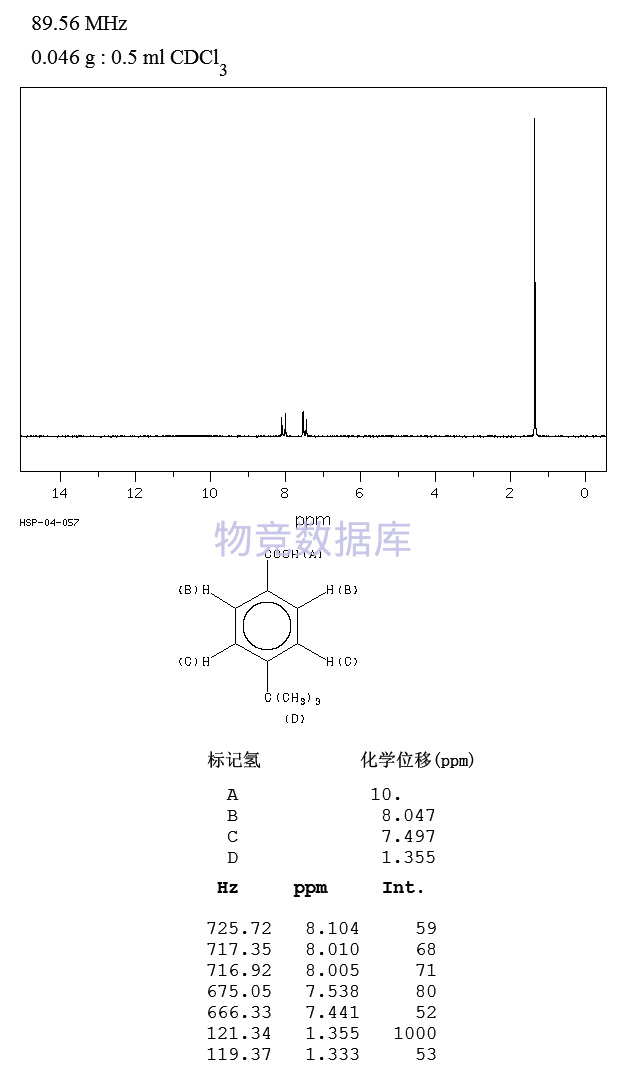 对叔丁基苯甲酸4 Tert Butylbenzoic Acid98 73 7参数,分子结构式,图谱信息 物竞化学品数据库 专业、全面