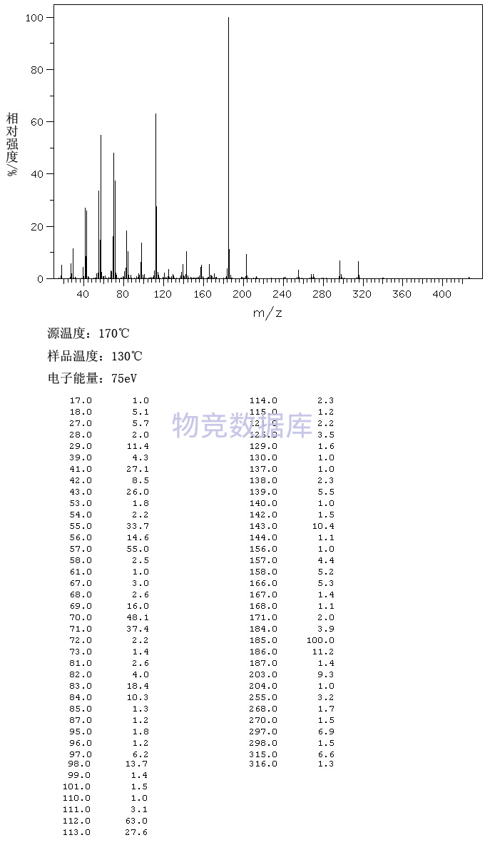 癸二酸二辛酯dioctyl Sebacate122 62 3参数,分子结构式,图谱信息 物竞化学品数据库 专业、全面的化学品基础数据库