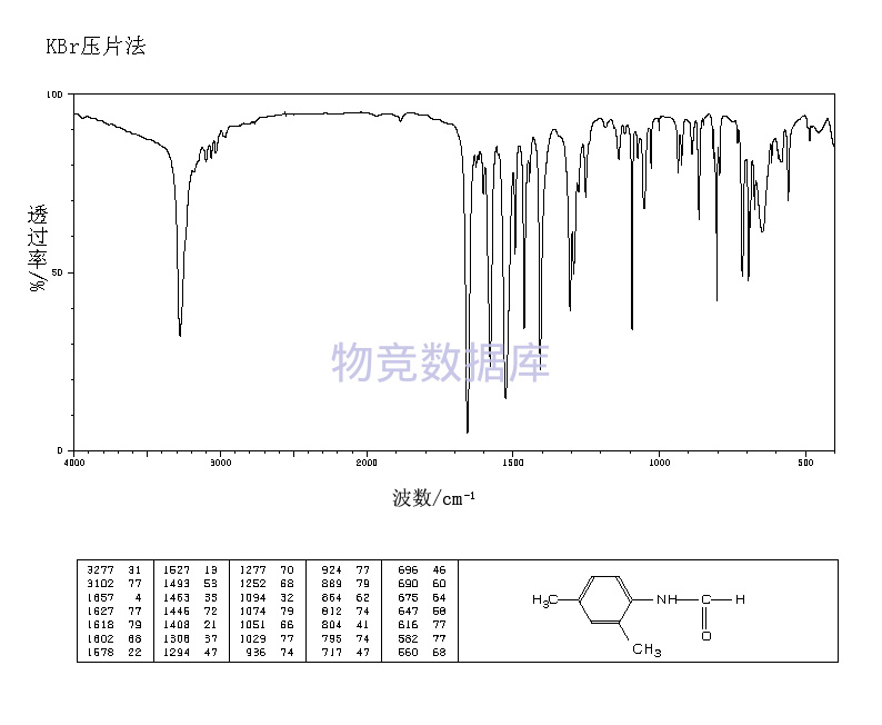 N 24 二甲基苯基甲酰胺n 24 Dimethylphenylformamide60397 77 5参数,分子结构式,图谱