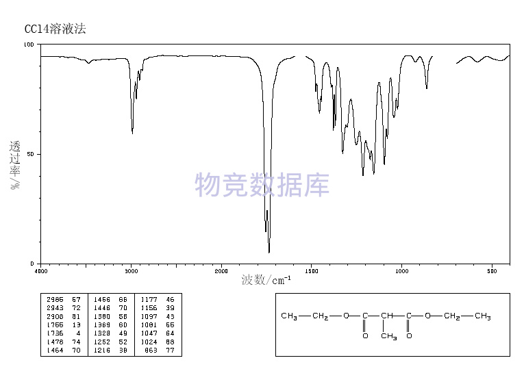 甲基丙二酸二乙酯diethyl Methylmalonate609 08 5参数,分子结构式,图谱信息 物竞化学品数据库 专业、全面