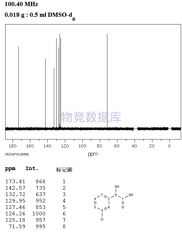 3 氯扁桃酸3 Chloromandelic Acid16273 37 3参数,分子结构式,图谱信息 物竞化学品数据库 专业、全面的