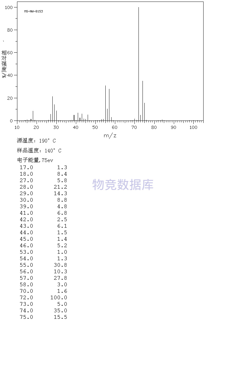 L 缬氨酸l Valine72 18 4参数,分子结构式,图谱信息 物竞化学品数据库 专业、全面的化学品基础数据库
