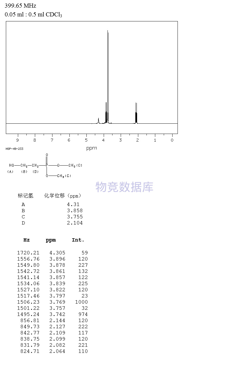 2 羟乙基膦酸二甲酯dimethyl2 Hydroxyethylphosphonate54731 72 5参数,分子结构式,图谱信息