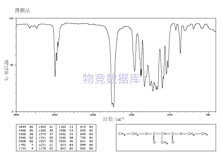 甲基丙二酸二乙酯diethyl Methylmalonate609 08 5参数,分子结构式,图谱信息 物竞化学品数据库 专业、全面