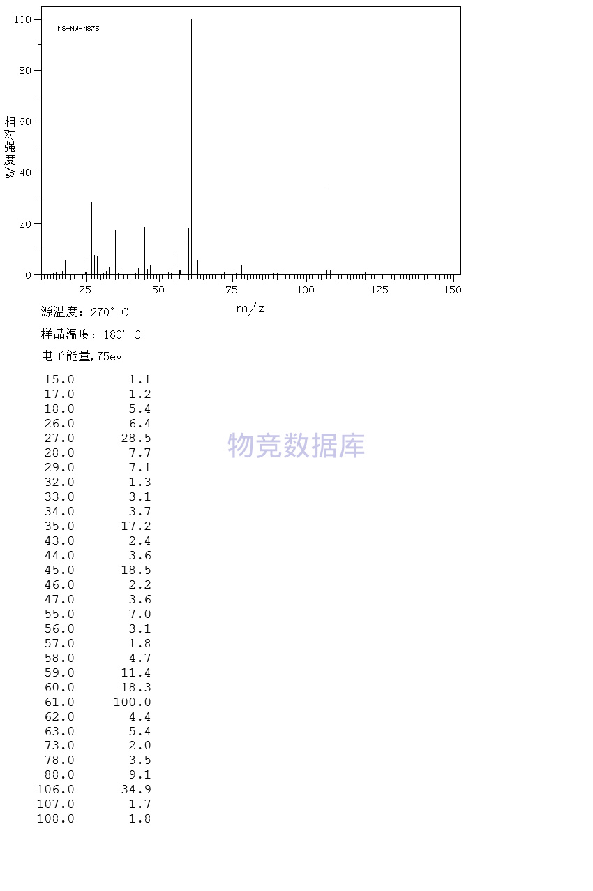 2 巯基丙酸2 Mercaptopropionic Acid79 42 5参数,分子结构式,图谱信息 物竞化学品数据库 专业、全面的