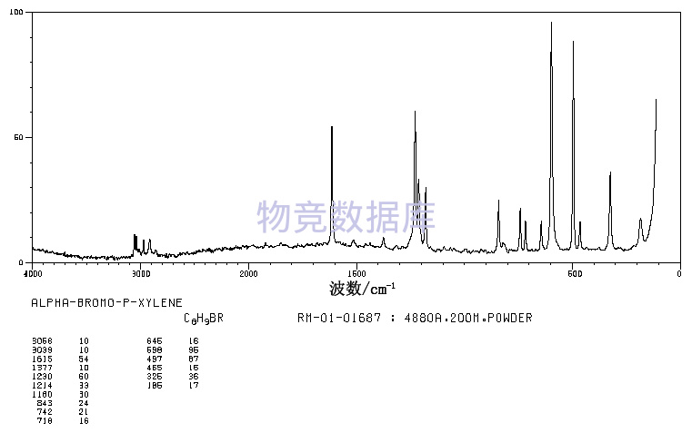 4 甲基溴苄α Bromo P Xylene104 81 4参数,分子结构式,图谱信息 物竞化学品数据库 专业、全面的化学品基础数据库