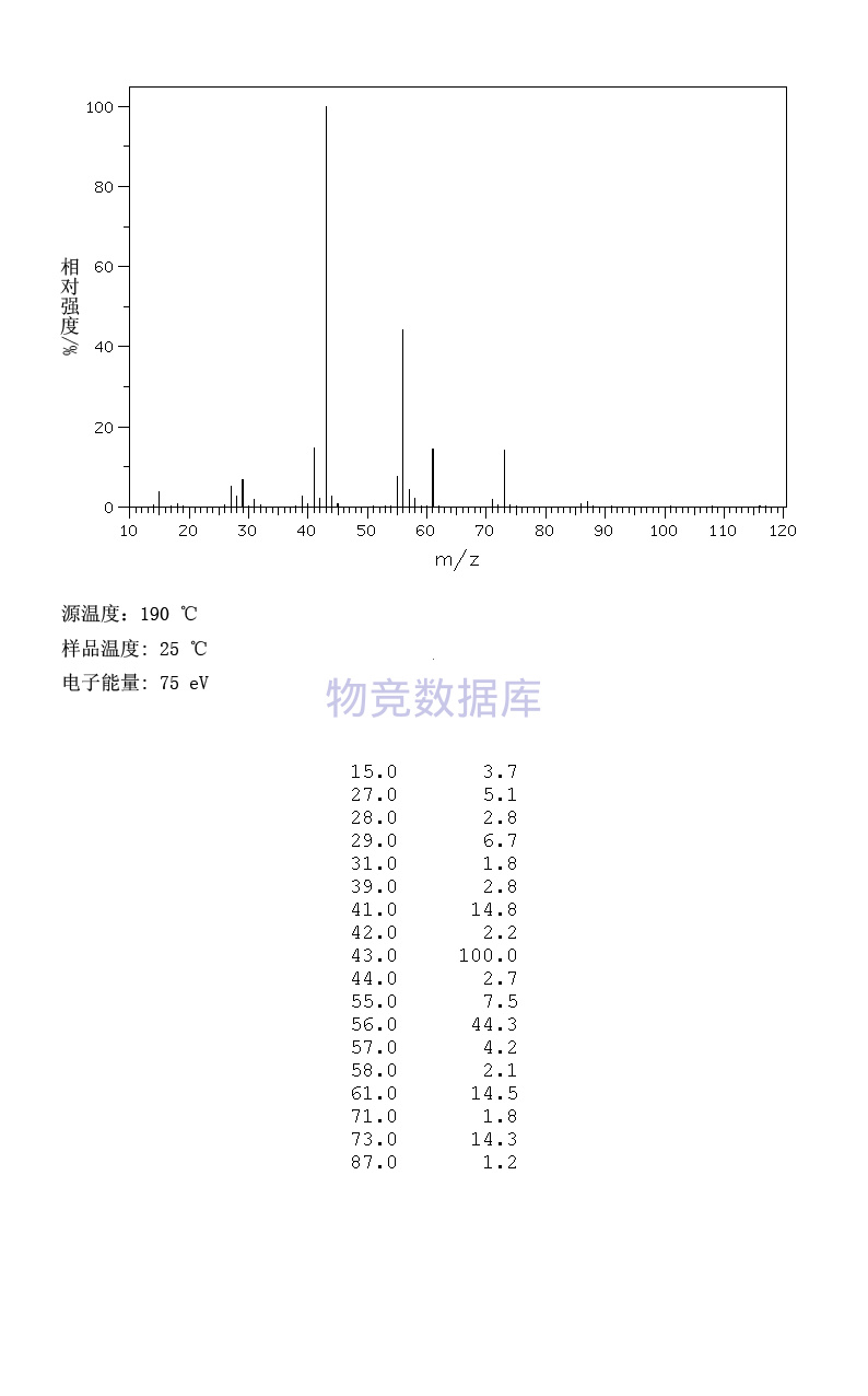 醋酸丁酯acetic Acid Butyl Ester123 86 4参数,分子结构式,图谱信息 物竞化学品数据库 专业、全面的化学
