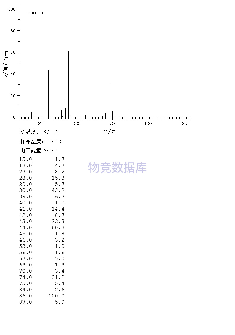 L 亮氨酸l Leucine61 90 5参数,分子结构式,图谱信息 物竞化学品数据库 专业、全面的化学品基础数据库