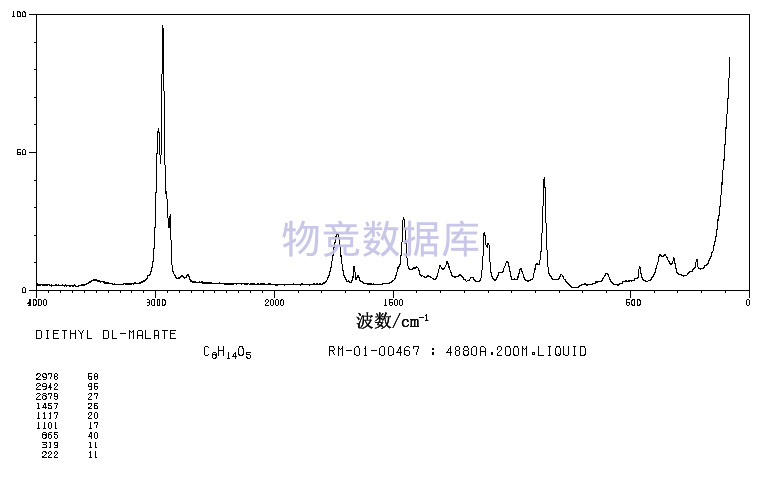 Dl 苹果酸二乙酯diethyl Dl Malate626 11 9参数,分子结构式,图谱信息 物竞化学品数据库 专业、全面的化学品