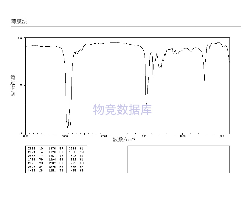1 十一烷硫醇1 Undecanethiol5332 52 5参数,分子结构式,图谱信息 物竞化学品数据库 专业、全面的化学品基础数据库