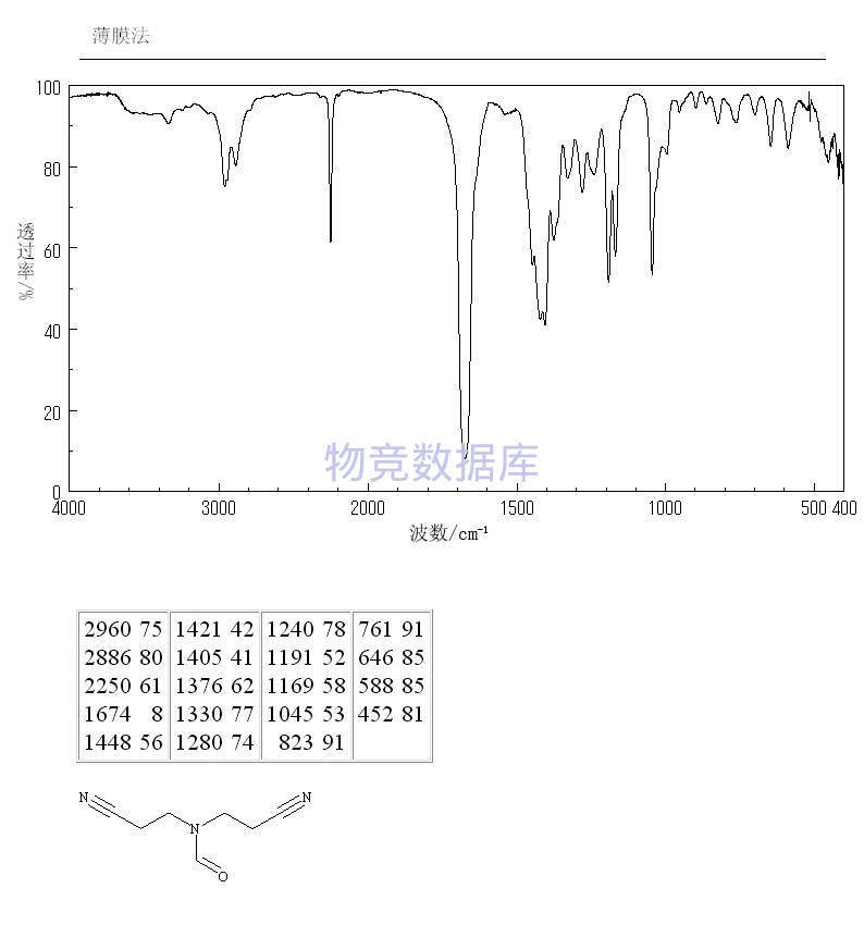 Nn 双2 氰乙基甲酰胺nn Bis2 Cyanoethylformamide3445 84 9参数,分子结构式,图谱信息