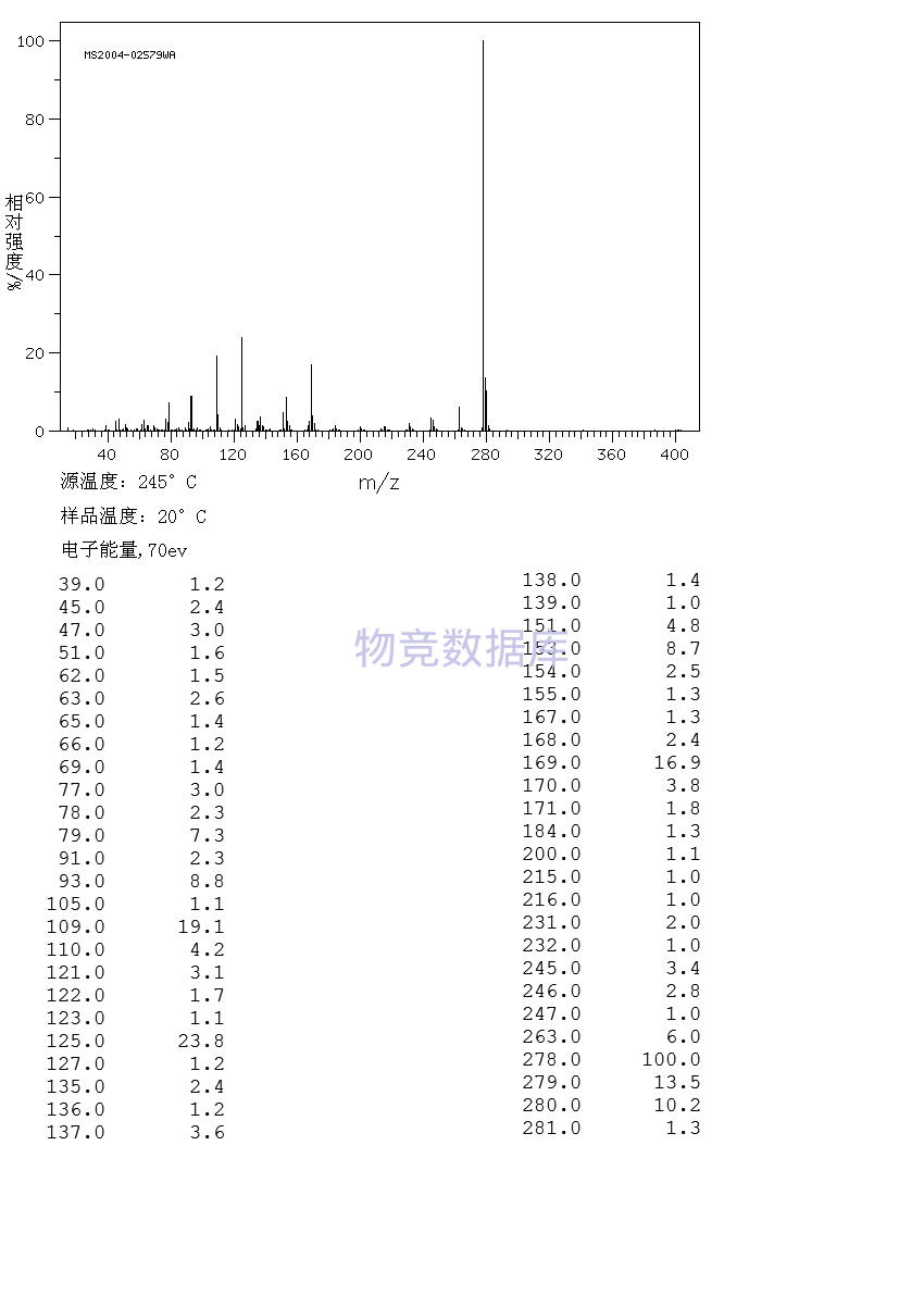 倍硫磷mpp55 38 9参数,分子结构式,图谱信息 物竞化学品数据库 专业、全面的化学品基础数据库