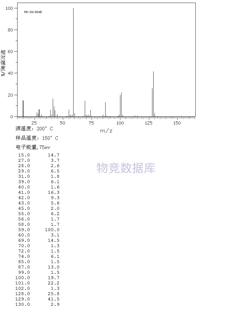 R 甲基丁二酸二甲酯dimethyl R Methylsuccinate22644 27 5参数,分子结构式