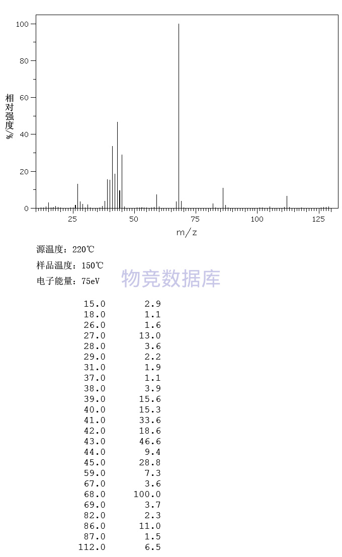 氰基乙酸异丙酯isopropyl Cyanoacetate13361 30 3参数,分子结构式,图谱信息 物竞化学品数据库 专业