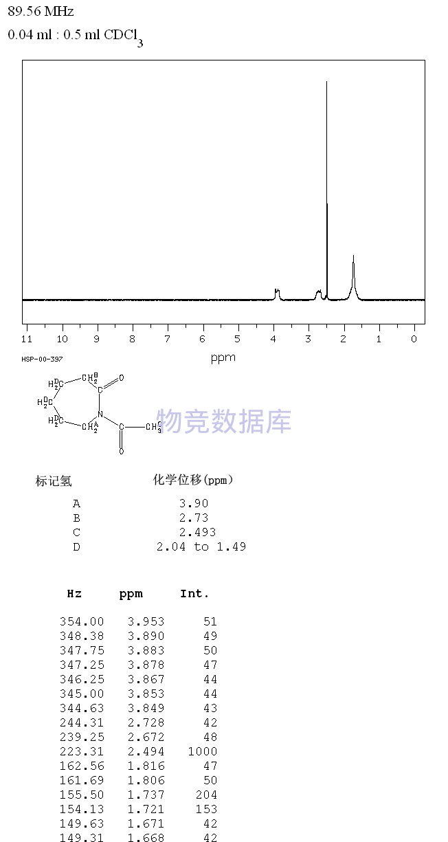 N 乙酰己内酰胺n Acetylcaprolactam1888 91 1参数,分子结构式,图谱信息 物竞化学品数据库 专业、全面的