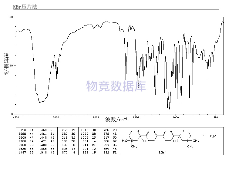 半胆碱基 3hemicholinium 3312 45 8参数,分子结构式,图谱信息 物竞化学品数据库 专业、全面的化学品基础数据库