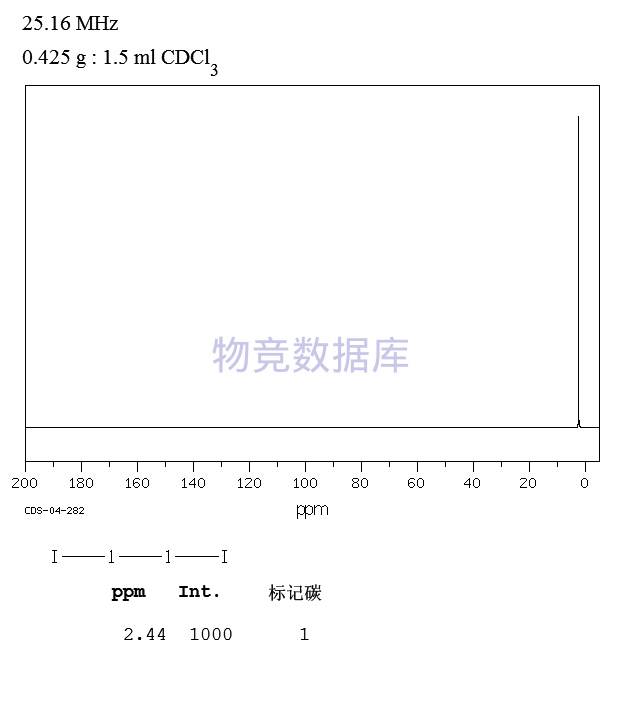 12 二碘乙烷12 Diiodoethane624 73 7参数,分子结构式,图谱信息 物竞化学品数据库 专业、全面的化学品基础数据库