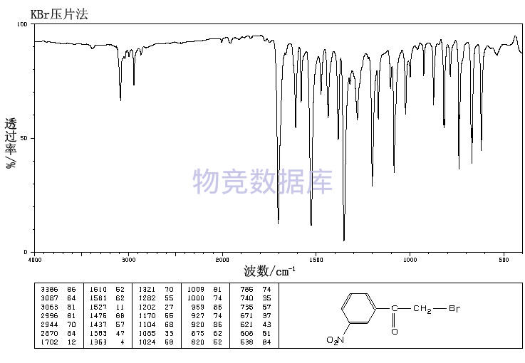2 溴 3 硝基苯乙酮2 Bromo 3 Nitroacetophenone2227 64 7参数,分子结构式,图谱信息 物竞