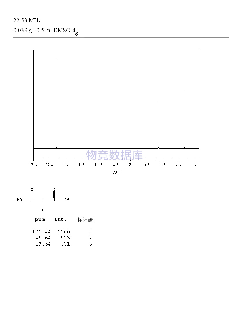 甲基丙二酸methylmalonic Acid516 05 2参数,分子结构式,图谱信息 物竞化学品数据库 专业、全面的化学品基础数据库