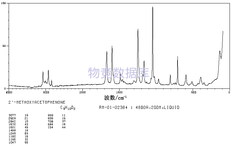 2 甲氧基苯乙酮2 Methoxyacetophenone579 74 8参数,分子结构式,图谱信息 物竞化学品数据库 专业、全面的