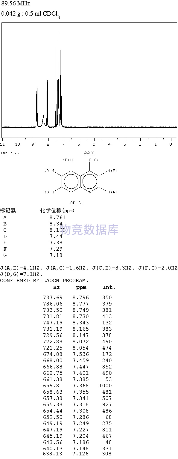 8 羟基喹啉8 Quinolinol148 24 3参数,分子结构式,图谱信息 物竞化学品数据库 专业、全面的化学品基础数据库
