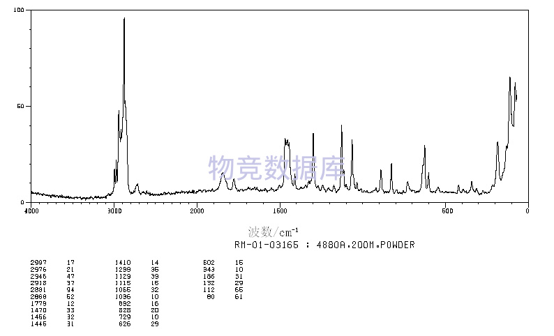 正辛基琥珀酸酐n Octylsuccinic Anhydride4200 92 4参数,分子结构式,图谱信息 物竞化学品数据库 专业