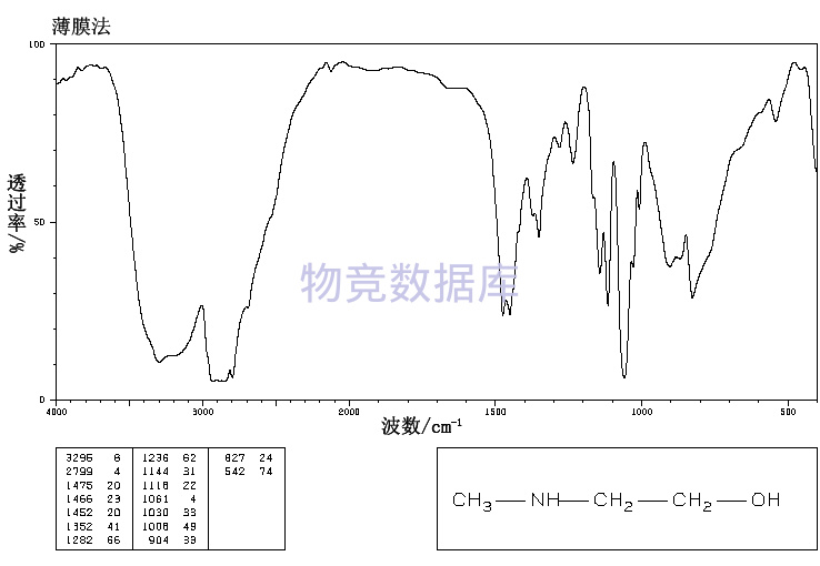 2 甲胺基乙醇2 Methylaminoethanol109 83 1参数,分子结构式,图谱信息 物竞化学品数据库 专业