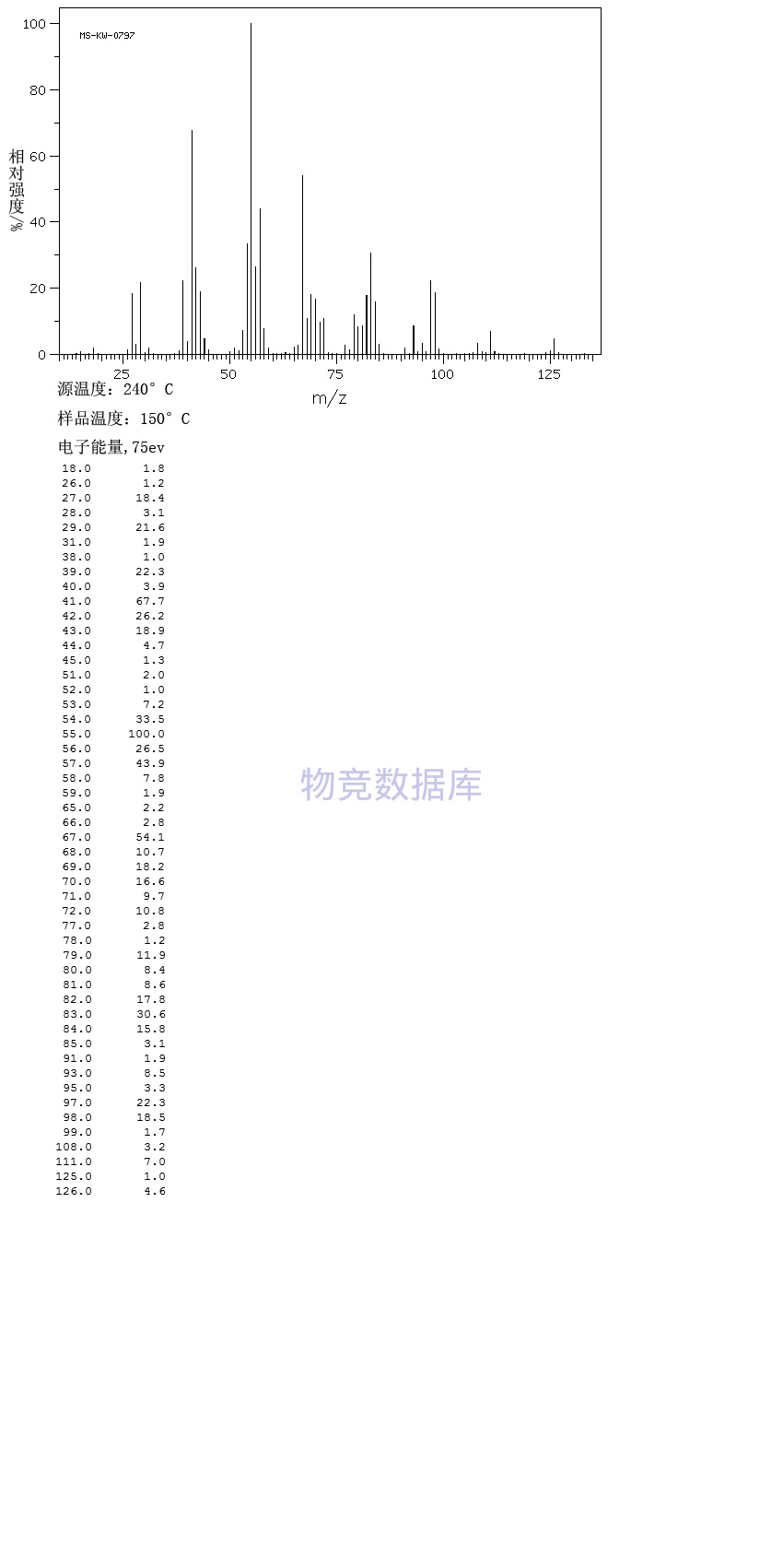 12 环氧环辛烷cyclooctene Oxide286 62 4参数,分子结构式,图谱信息 物竞化学品数据库 专业、全面的化学品