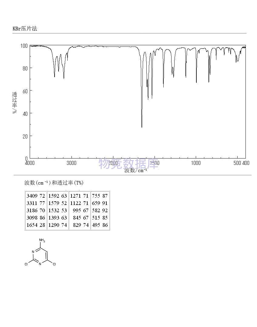 4 氨基 26 二氯嘧啶4 Amino 26 Dichloropyrimidine10132 07 7参数,分子结构式,图谱信息