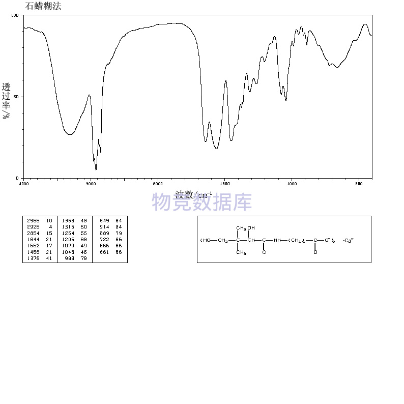 泛酸钙calcium Pantithenate137 08 6参数,分子结构式,图谱信息 物竞化学品数据库 专业、全面的化学